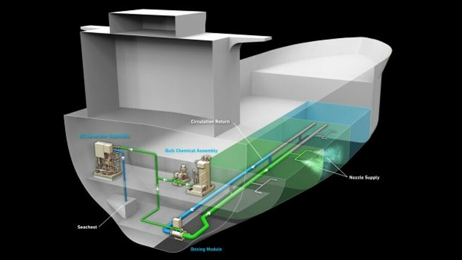 Riviera - News Content Hub - Envirocleanse to apply for USCG type ...