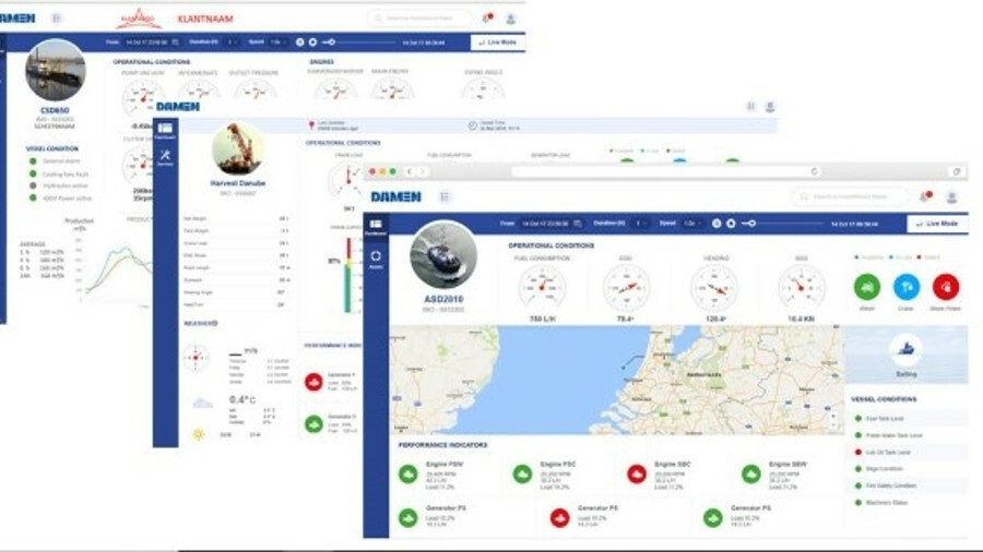 Riviera - News Content Hub - Smart sensor and IoT technology for vessel ...