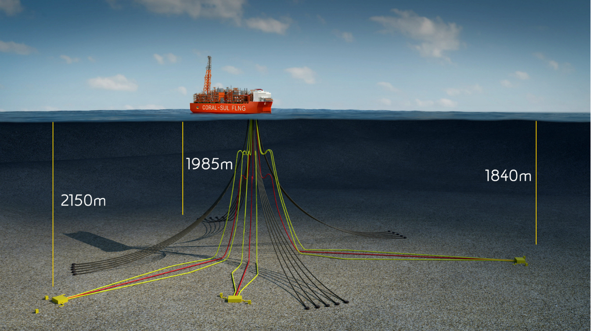Riviera - News Content Hub - Real-time mooring monitoring enhances ...