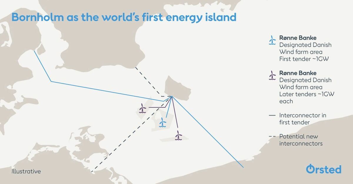 Riviera - News Content Hub - Ørsted proposes 5-GW energy island linking ...