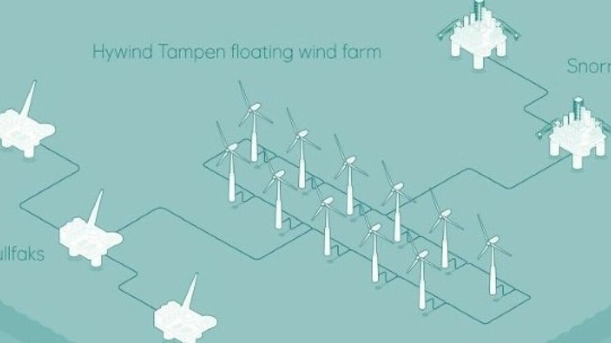 Riviera - News Content Hub - Hywind Tampen floating windfarm approved ...