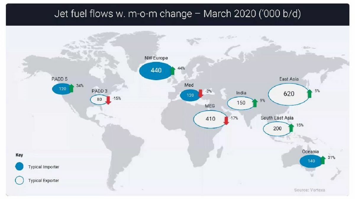 Riviera - News Content Hub - Product tankers: jet fuel cargoes ...