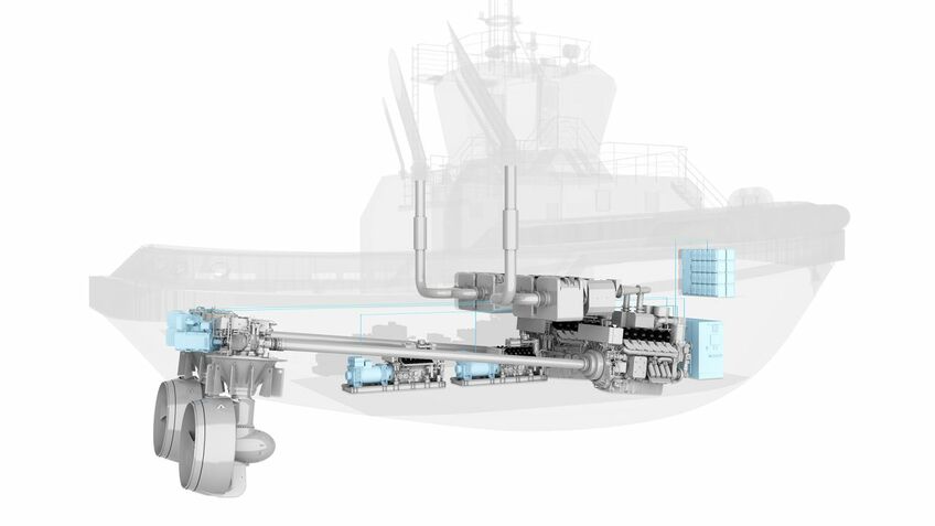 Riviera - News Content Hub - Gas, hybrid and electric coming to tug ...