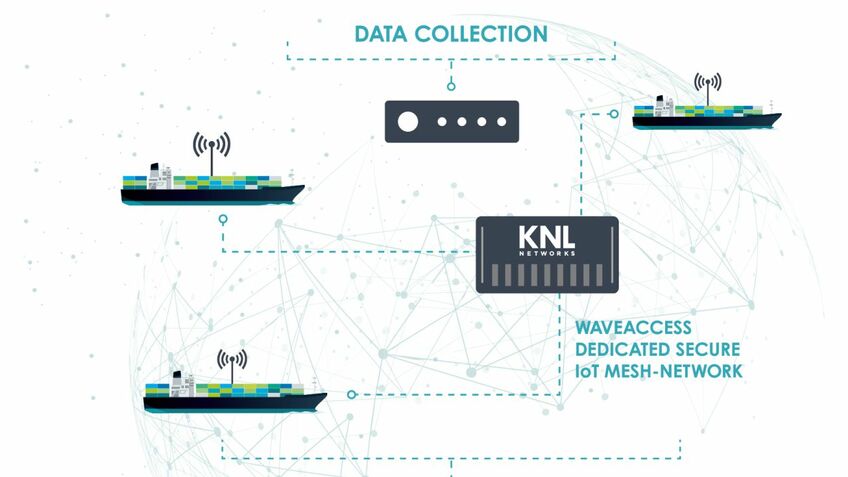 Riviera - News Content Hub - Partnership combines IoT communications ...
