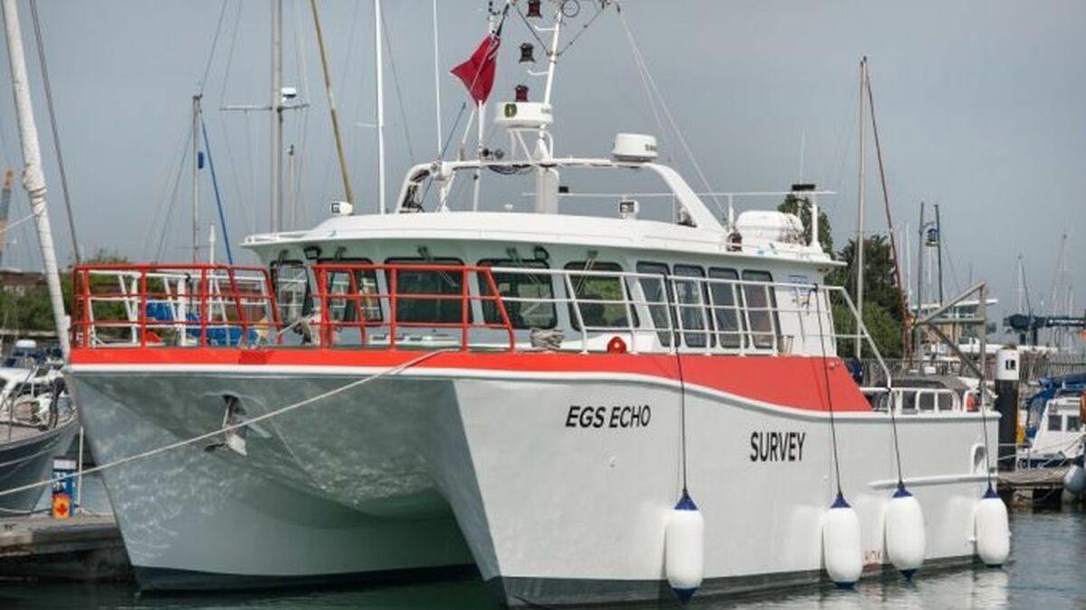 Egs Survey EGS Survey QPS