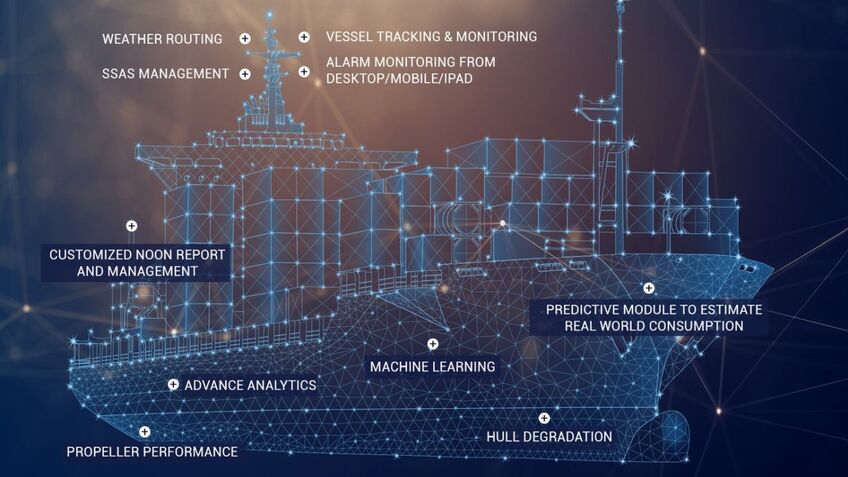 Riviera - News Content Hub - Using cloud solutions to deliver fleetwide benefits