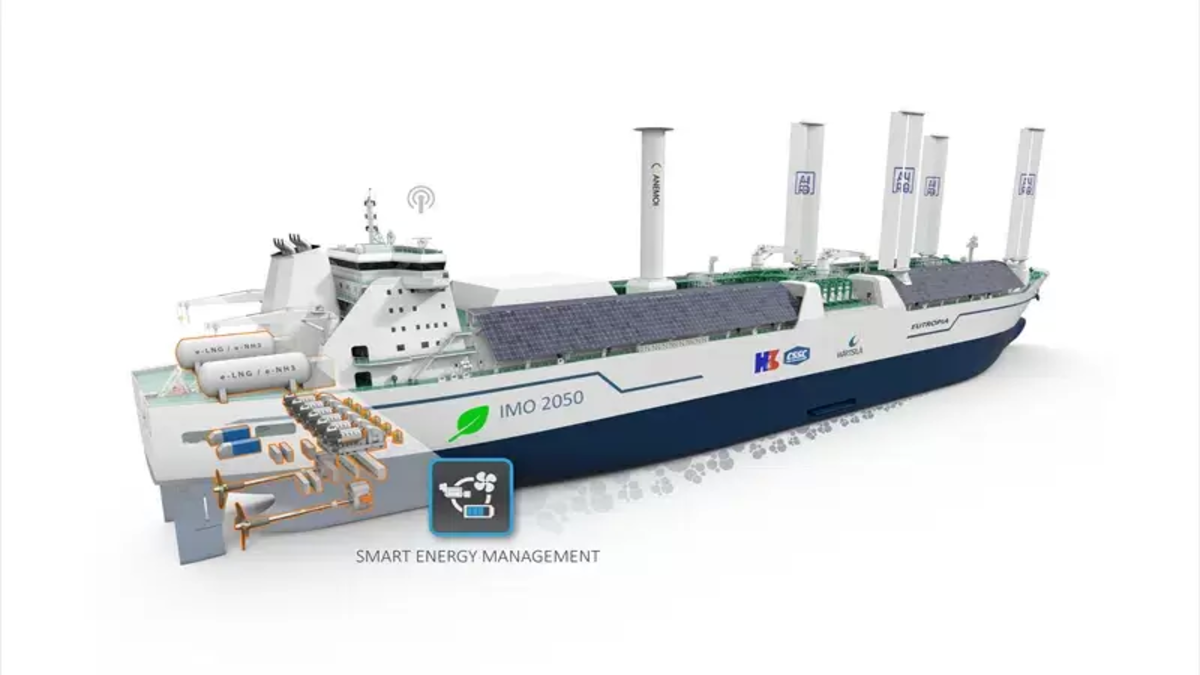 Riviera - News Content Hub - LNGC design group aims for IMO2050, CII ...