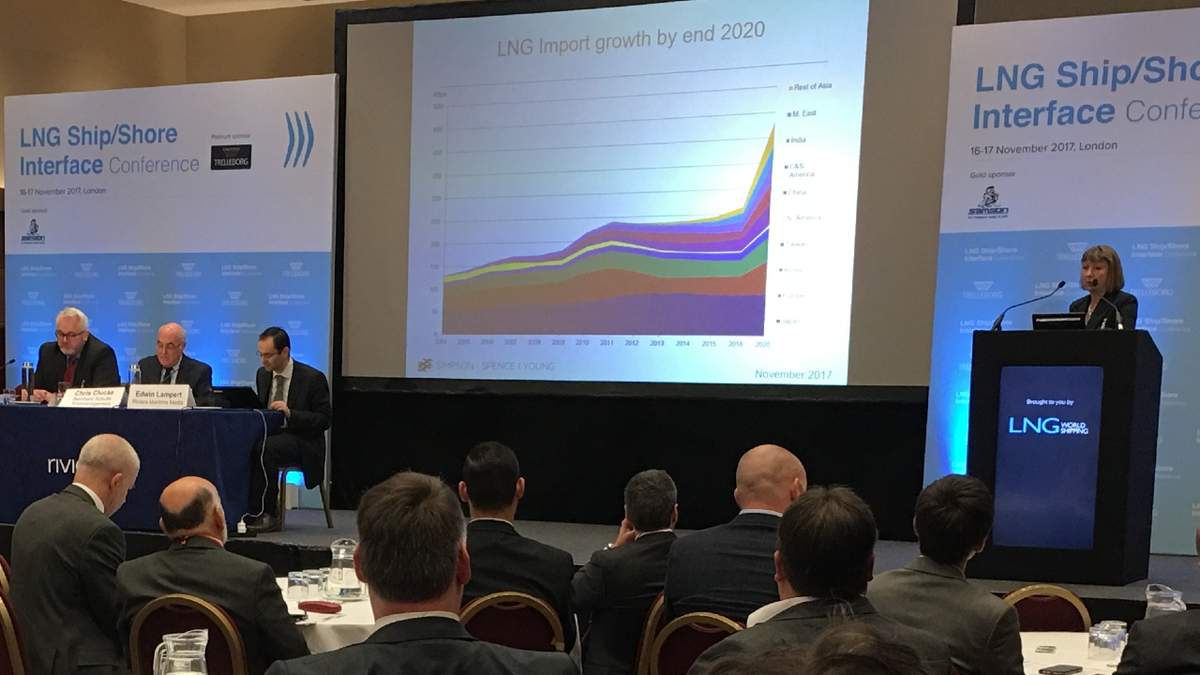 Riviera - News Content Hub - LNG Ship/Shore Interface Conference goes ...