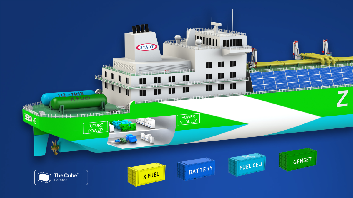 Riviera - News Content Hub - How to select integrated electrical propulsion for next-generation ...