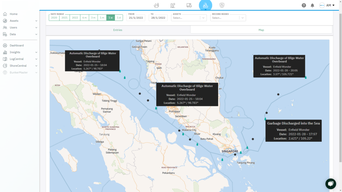 Riviera - News Content Hub - OneOcean Group adds more electronic ...