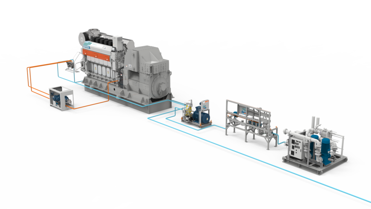 Riviera - News Content Hub - Wärtsilä introduces methanol fuel supply ...