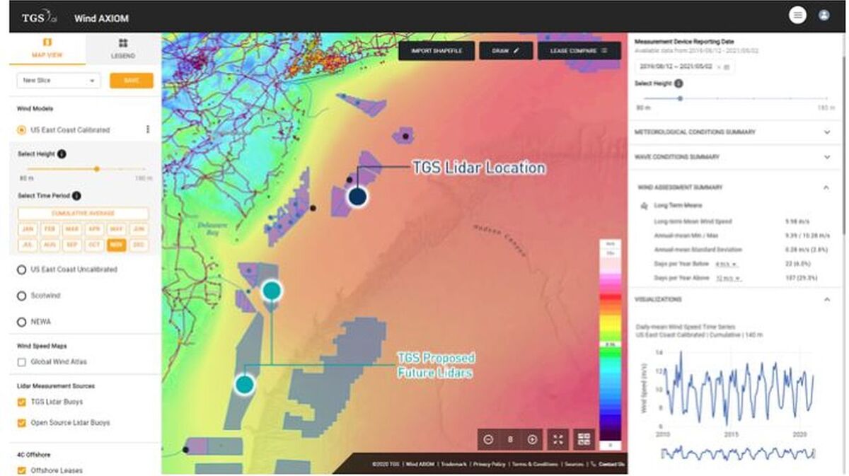 Riviera - News Content Hub - TGS beefs up offshore wind metocean campaign