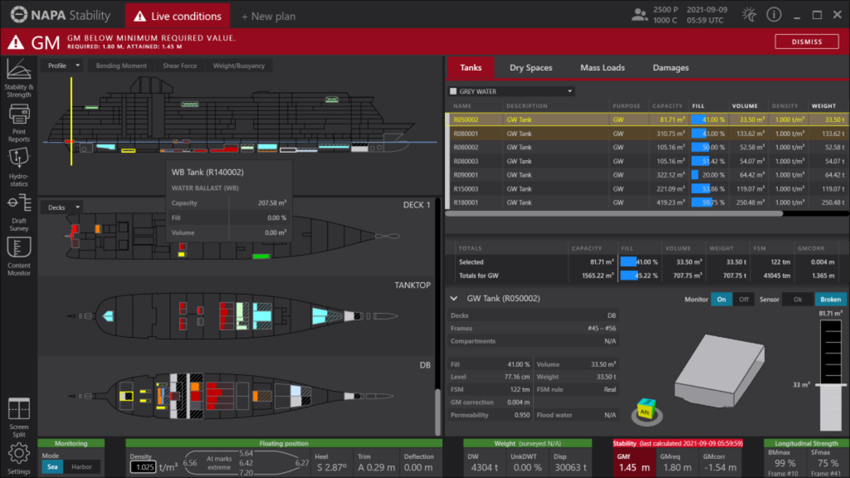 Riviera - News Content Hub - Napa’s onboard stability software gets DNV ...