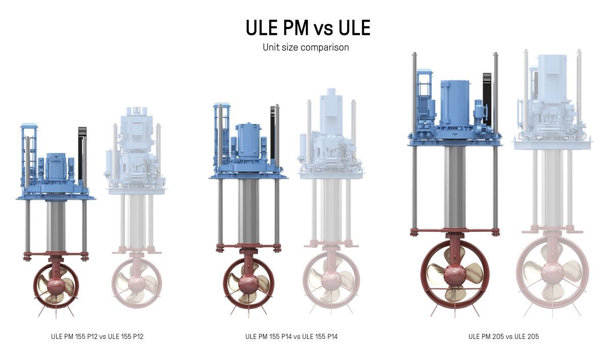 Riviera - News Content Hub - New retractable azimuth thrusters unveiled