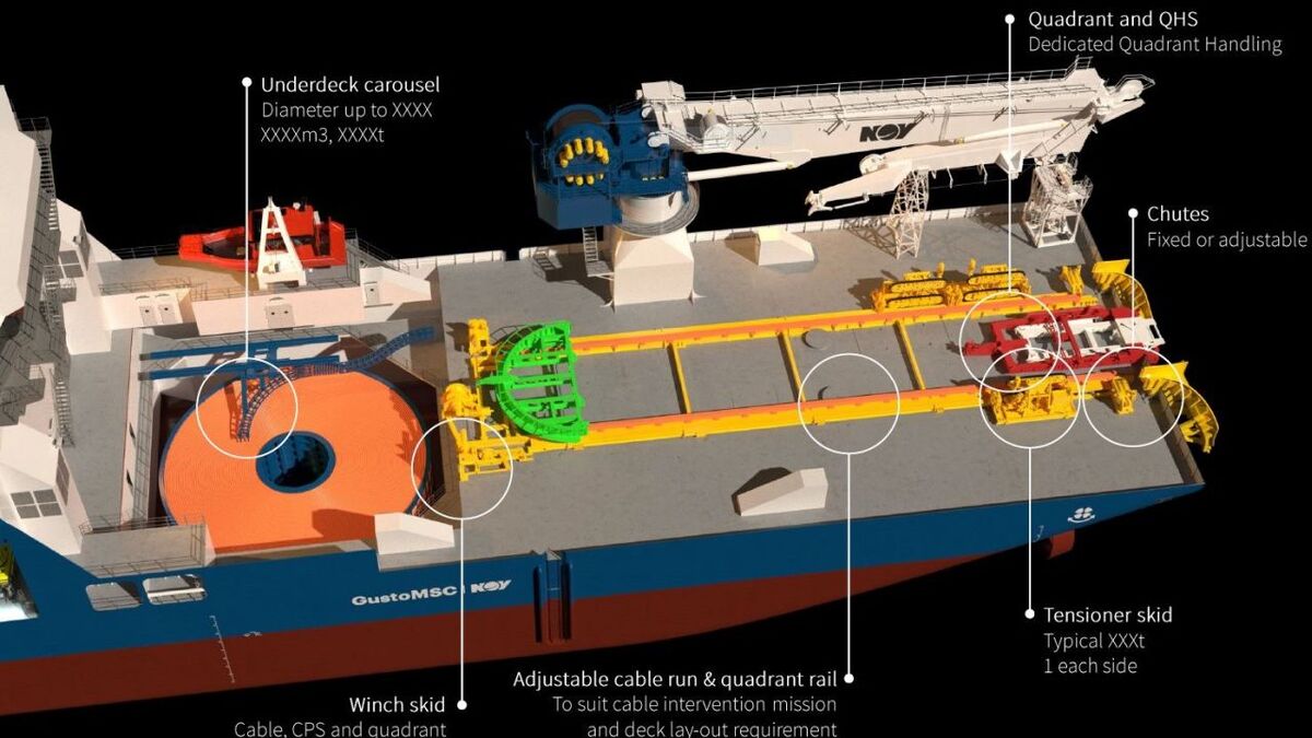 Riviera - News Content Hub - NOV unveils next-generation SOV design at ...