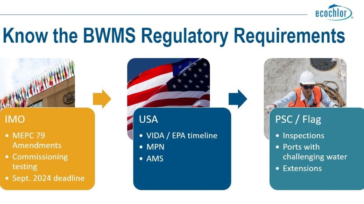 Riviera - News Content Hub - Lessons learned from BWMS operation
