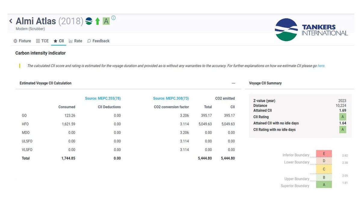 Riviera - News Content Hub - Tankers International launches CII feature ...