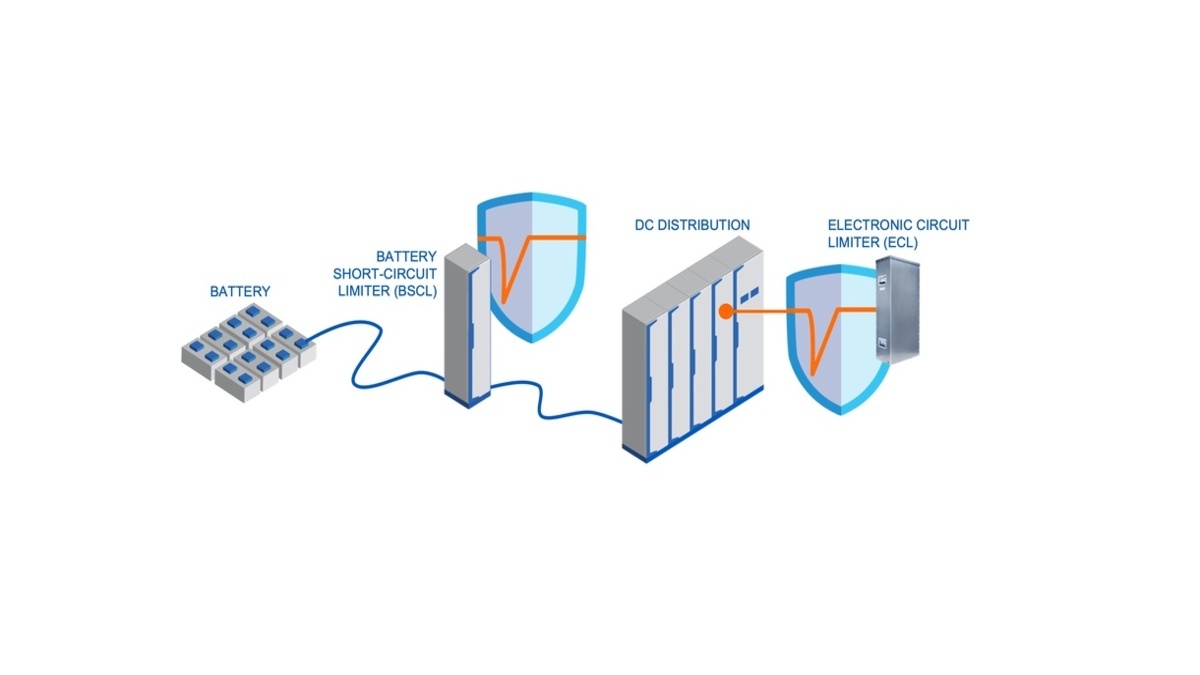 Riviera - News Content Hub - Power distribution safety for largest ...