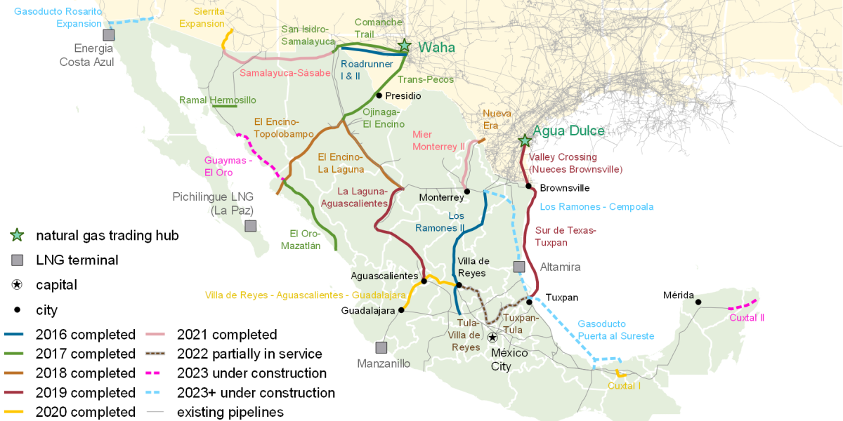 Riviera - News Content Hub - Natural gas to Mexico and LNG beyond