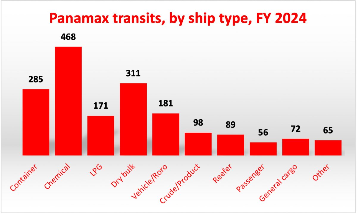 Riviera - News Content Hub - US, China clash over neutrality of drought ...