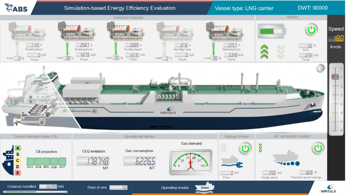 Riviera - News Content Hub - Bringing maritime electrification projects ...