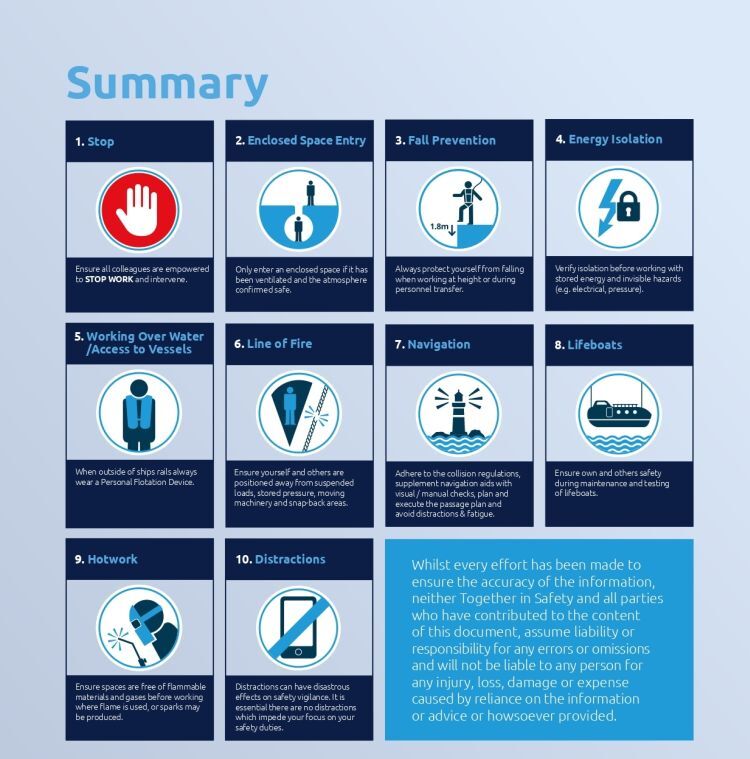 Riviera - News Content Hub - If you get the safety right, you get ...