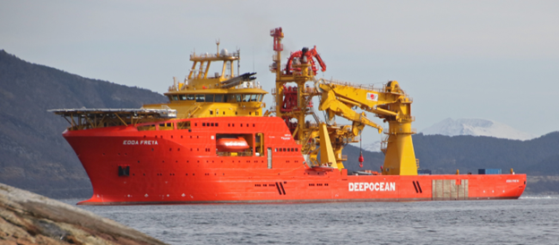 Riviera - Expert Views - Decarbonizing Offshore Support Vessels (OSVs) and Platform Support ...