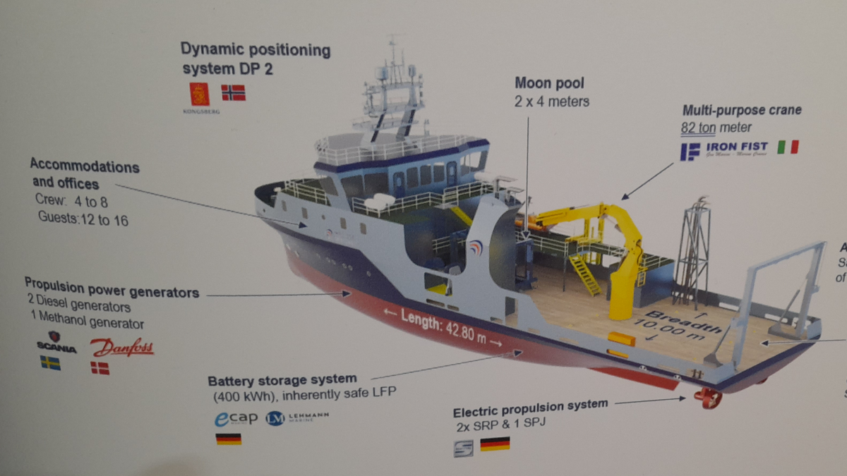 Riviera - News Content Hub - OS Energy prepares for first hybrid ...